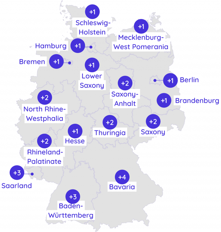 Vacation Days In Germany Explained