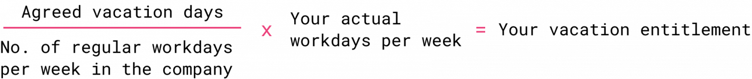 Vacation Days In Germany Explained