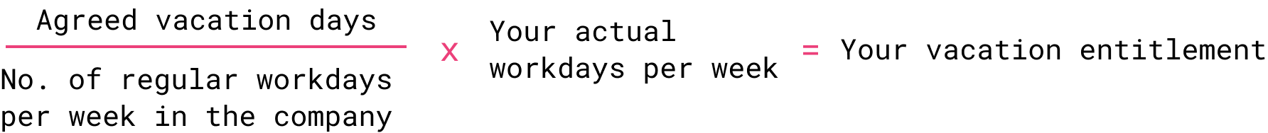 Vacation Days In Germany Explained